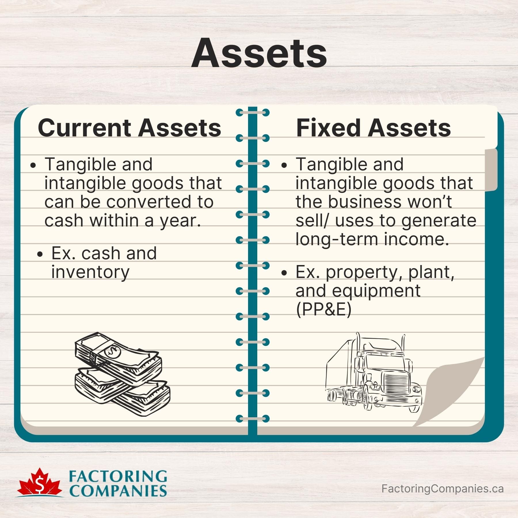 17 Financial Terms Every Business Owner Should Know